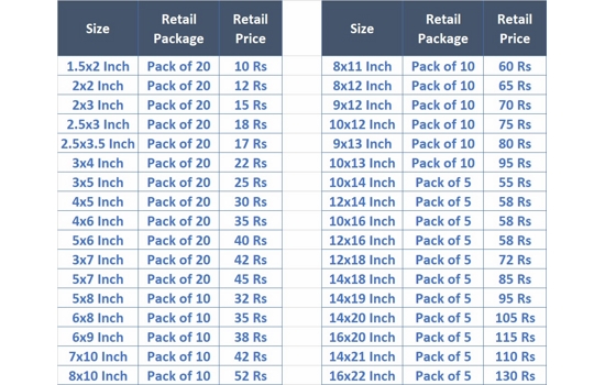 Buy Zip Lock Covers Resealable Size By Selection Transparent Color ...